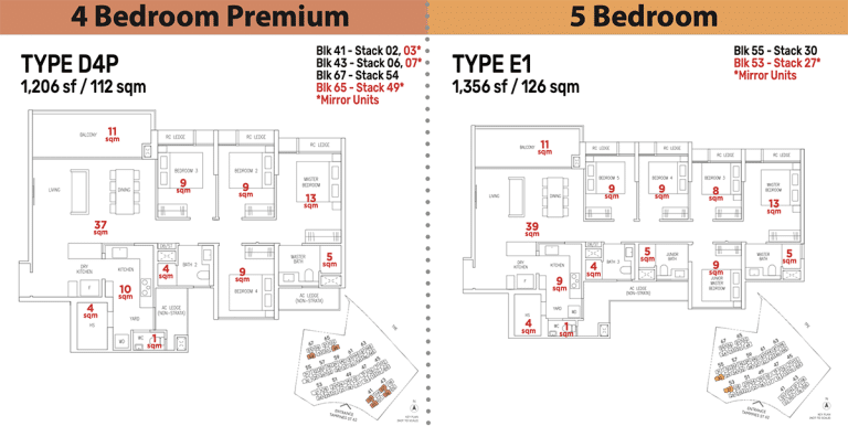 Aurelle of Tampines EC | New EC | New Launch SG Condo