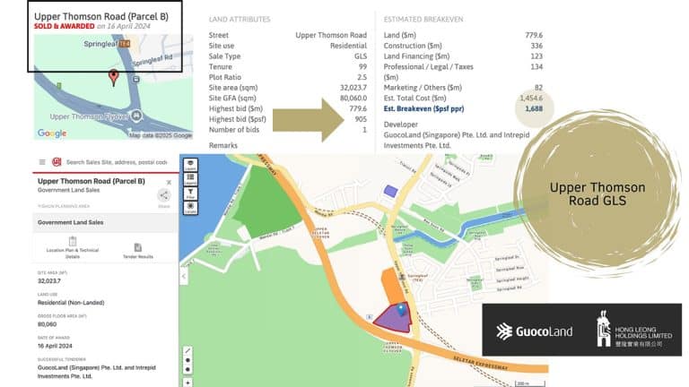 Thomson Modern @ Upper Thomson Road | New Launch SG Condo